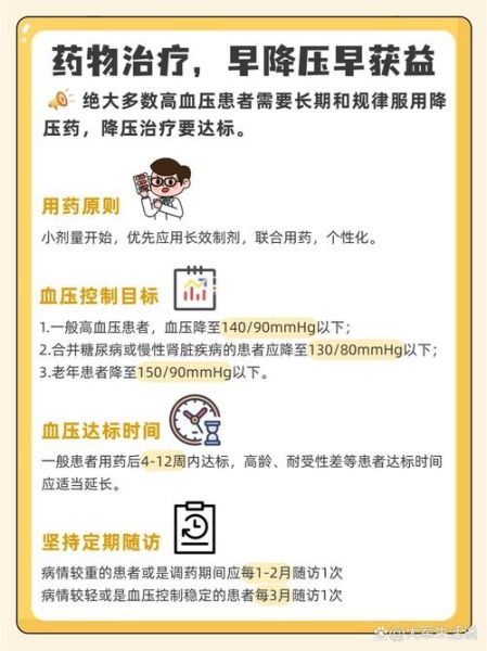 高血压患者吃什么食物最好_高血压饮食禁忌有哪些-第1张图片-山城妙识