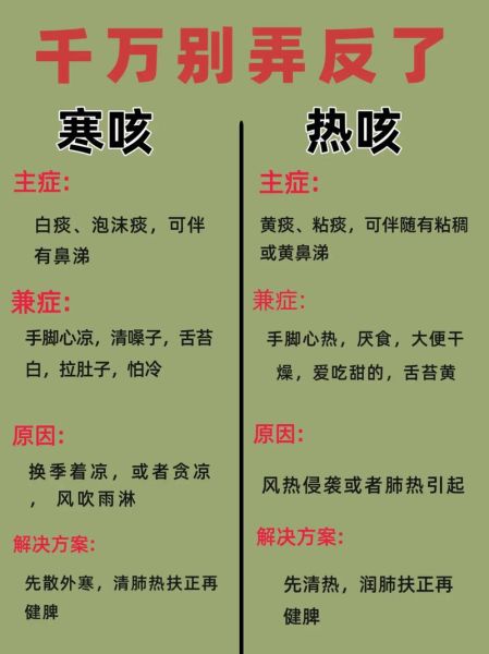 晚上咳嗽是寒咳还是热咳_如何区分与调理-第1张图片-山城妙识 晚上咳嗽是寒咳还是热咳_如何区分与调理-第1张图片-山城妙识