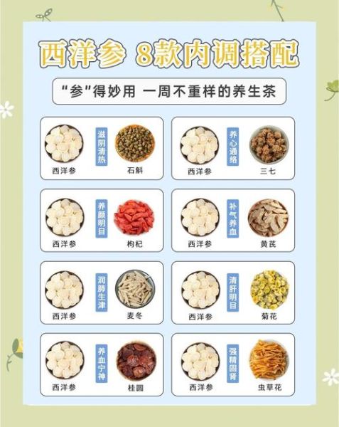 西洋参泡水喝最佳时间_早上还是晚上-第1张图片-山城妙识 西洋参泡水喝最佳时间_早上还是晚上-第1张图片-山城妙识