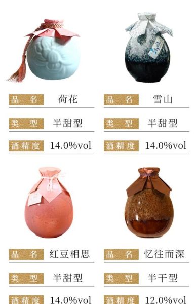 黄酒俗称什么酒_老酒和花雕区别-第2张图片-山城妙识