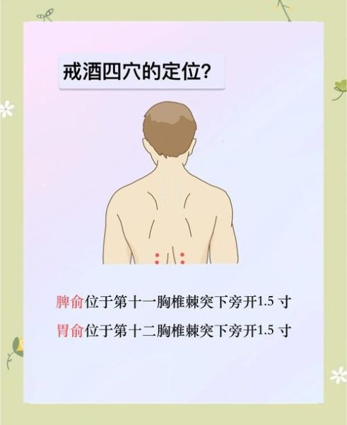 解酒的最快按摩手法图_按摩哪些穴位能快速醒酒-第2张图片-山城妙识 解酒的最快按摩手法图_按摩哪些穴位能快速醒酒-第2张图片-山城妙识