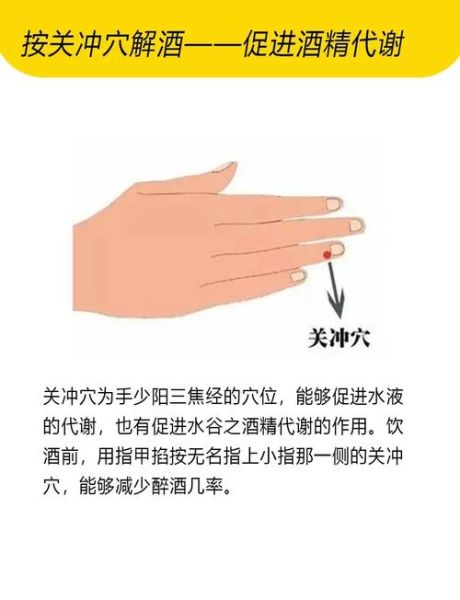 解酒的最快按摩手法图_按摩哪些穴位能快速醒酒-第1张图片-山城妙识 解酒的最快按摩手法图_按摩哪些穴位能快速醒酒-第1张图片-山城妙识