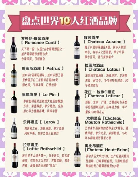 什么红酒牌子好喝_哪个品牌口感最好-第1张图片-山城妙识