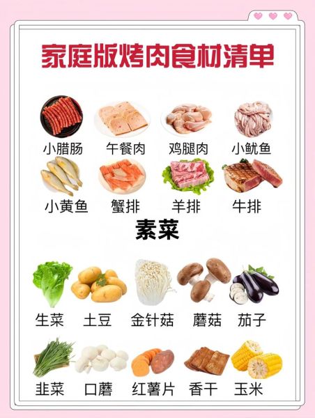 家庭自助烤肉需要准备什么_家庭烤肉必备清单-第2张图片-山城妙识