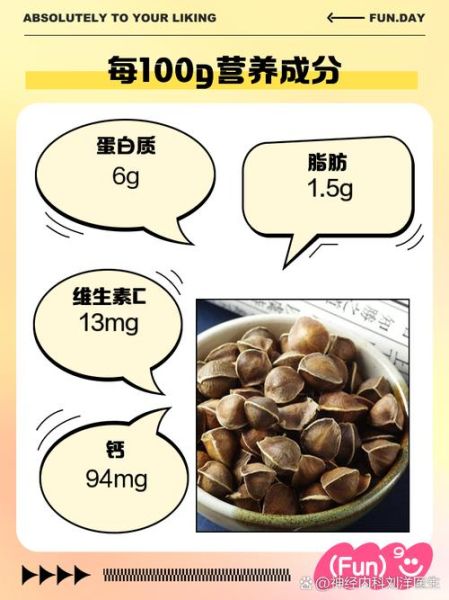 辣木籽的功效与作用怎么吃_辣木籽一天吃几粒最好-第1张图片-山城妙识 辣木籽的功效与作用怎么吃_辣木籽一天吃几粒最好-第1张图片-山城妙识