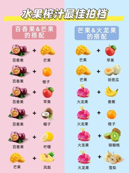 儿童榨果汁食谱大全_宝宝喝果汁要注意什么-第2张图片-山城妙识