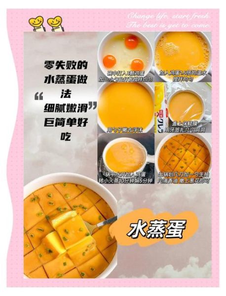 水蒸蛋怎么做_蒸几分钟才嫩滑-第3张图片-山城妙识