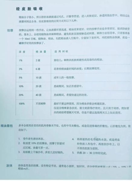 百里香酚酞指示剂配制方法_百里香酚酞变色范围是多少-第1张图片-山城妙识 百里香酚酞指示剂配制方法_百里香酚酞变色范围是多少-第1张图片-山城妙识