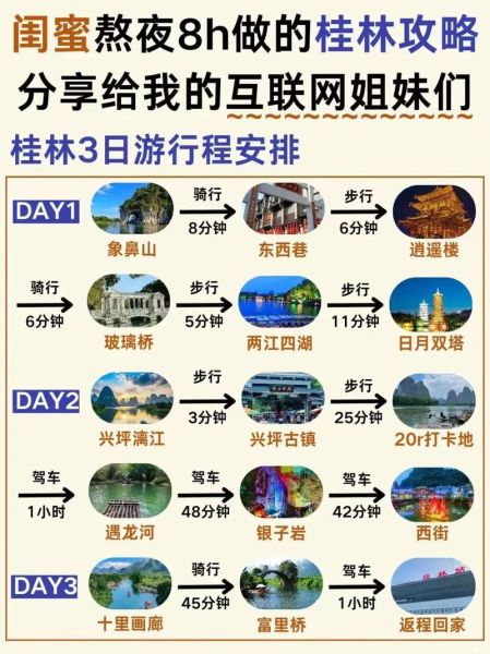 桂林旅游攻略自由行最佳线路_桂林三天两晚怎么玩-第3张图片-山城妙识