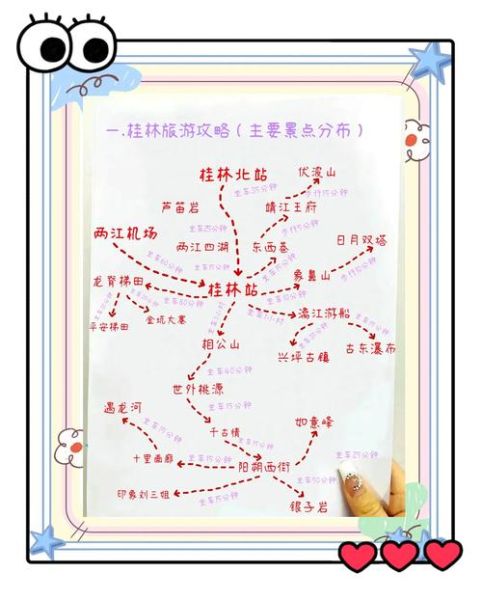 桂林旅游攻略自由行最佳线路_桂林三天两晚怎么玩-第2张图片-山城妙识