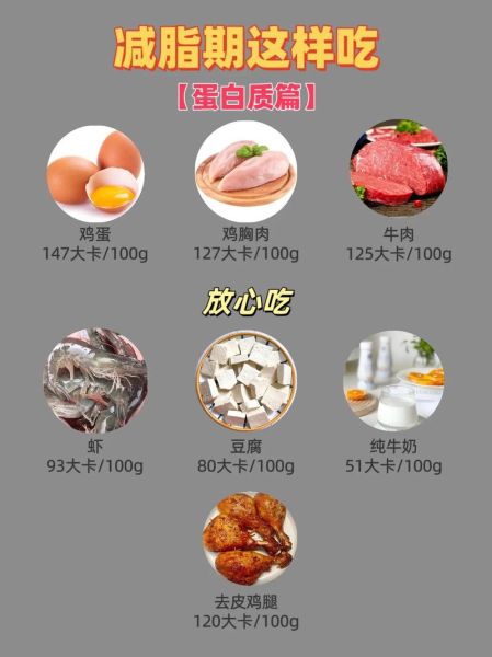 蛋白质含量高的食物有哪些_健身增肌怎么吃-第2张图片-山城妙识 蛋白质含量高的食物有哪些_健身增肌怎么吃-第2张图片-山城妙识