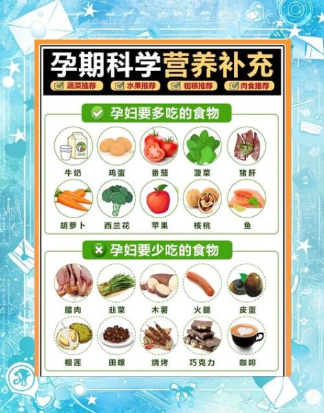 怀孕初期吃什么好_孕妇饮食注意事项-第2张图片-山城妙识 怀孕初期吃什么好_孕妇饮食注意事项-第2张图片-山城妙识