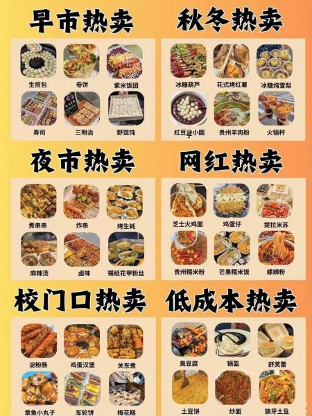 街边小吃创业项目赚钱吗_街边小吃创业项目需要多少钱-第1张图片-山城妙识 街边小吃创业项目赚钱吗_街边小吃创业项目需要多少钱-第1张图片-山城妙识