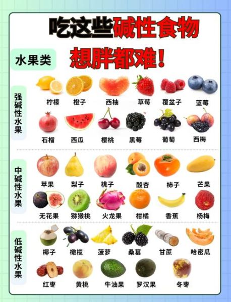 哪些是碱性食物和水果_碱性体质怎么调理-第1张图片-山城妙识