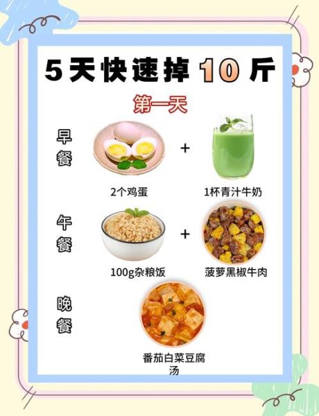 如何快速减肥_减肥食谱一周瘦10斤-第1张图片-山城妙识 如何快速减肥_减肥食谱一周瘦10斤-第1张图片-山城妙识