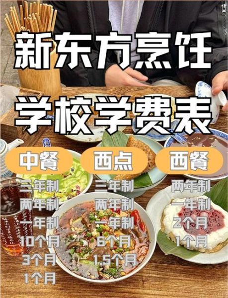 石家庄新东方烹饪学校电话是多少_怎么联系报名-第3张图片-山城妙识