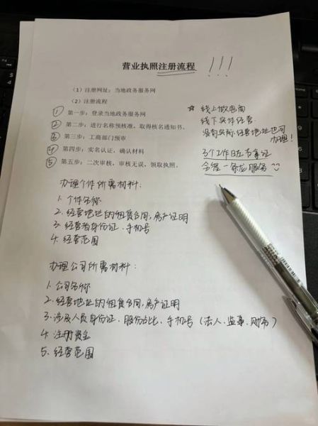 小吃店营业执照怎么办理_小吃店营业执照办理流程-第1张图片-山城妙识