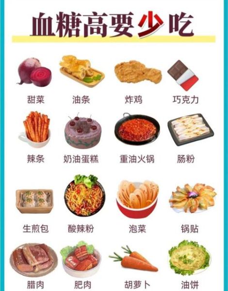 血糖高不能吃什么食物_高血糖饮食禁忌-第2张图片-山城妙识