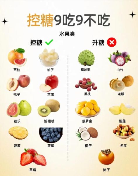 血糖高不能吃什么食物_高血糖饮食禁忌-第1张图片-山城妙识