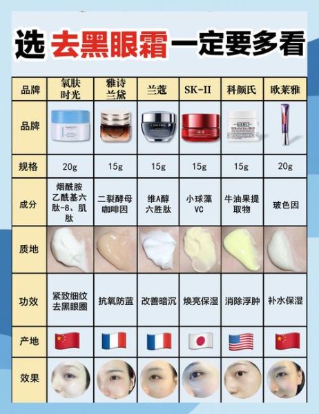 黑眼圈吃什么好_去黑眼圈最有效的食物-第3张图片-山城妙识 黑眼圈吃什么好_去黑眼圈最有效的食物-第3张图片-山城妙识