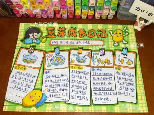 黄豆芽观察日记怎么写_黄豆芽生长过程记录-第2张图片-山城妙识