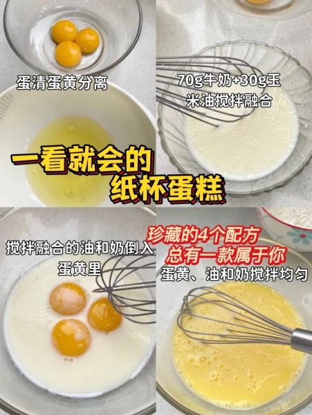 花样蛋糕的100种做法_新手也能一次成功-第3张图片-山城妙识 花样蛋糕的100种做法_新手也能一次成功-第3张图片-山城妙识