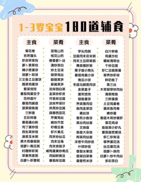 1岁3个月宝宝辅食食谱_宝宝辅食怎么做-第2张图片-山城妙识