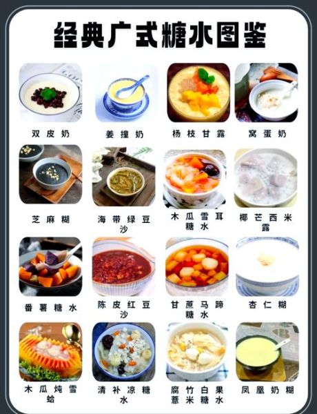 糖水怎么煮_广式糖水配方-第1张图片-山城妙识 糖水怎么煮_广式糖水配方-第1张图片-山城妙识