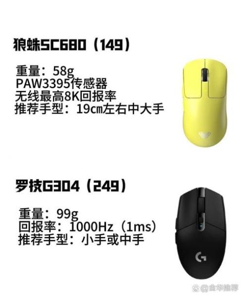 炼狱蝰蛇怎么调dpi_雷蛇驱动设置步骤-第3张图片-山城妙识