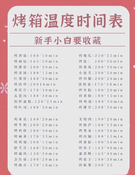 焗饭怎么做才拉丝_焗饭烤箱温度时间设置-第1张图片-山城妙识