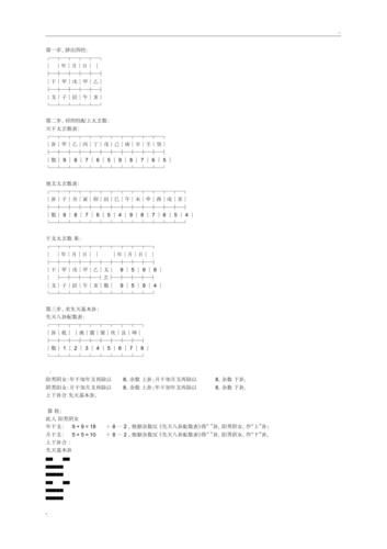 铁板神数怎么算_铁板神数准不准-第3张图片-山城妙识