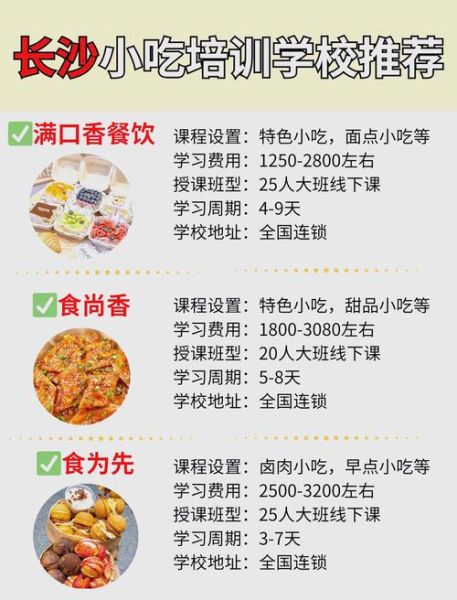 学做小吃培训哪里好_学小吃培训哪家好-第2张图片-山城妙识 学做小吃培训哪里好_学小吃培训哪家好-第2张图片-山城妙识