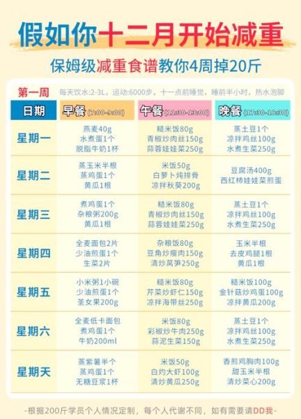 减肥最快的方法懒人_懒人如何快速减肥-第3张图片-山城妙识 减肥最快的方法懒人_懒人如何快速减肥-第3张图片-山城妙识