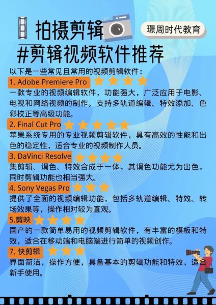 制作视频用什么软件_新手如何选剪辑工具-第1张图片-山城妙识 制作视频用什么软件_新手如何选剪辑工具-第1张图片-山城妙识