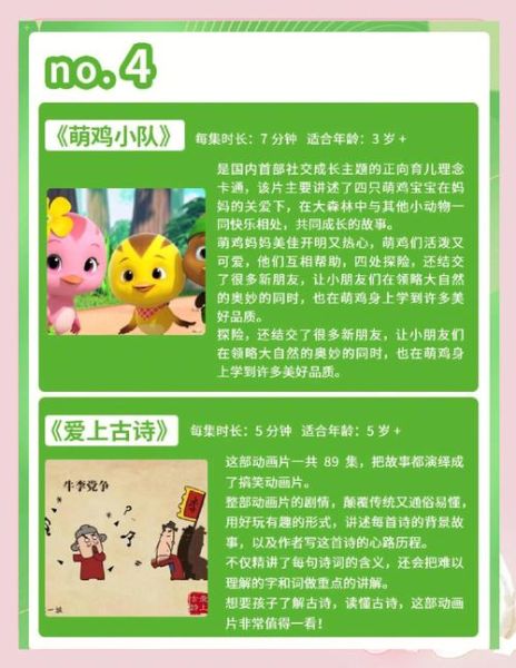儿童早教动画片有哪些好处_如何挑选-第2张图片-山城妙识 儿童早教动画片有哪些好处_如何挑选-第2张图片-山城妙识