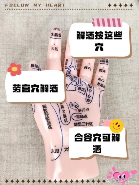 醒酒最快方法_按摩哪里最有效-第2张图片-山城妙识 醒酒最快方法_按摩哪里最有效-第2张图片-山城妙识