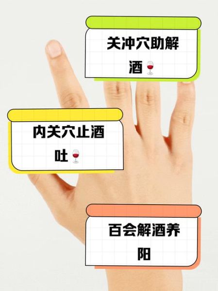 醒酒最快方法_按摩哪里最有效-第1张图片-山城妙识 醒酒最快方法_按摩哪里最有效-第1张图片-山城妙识