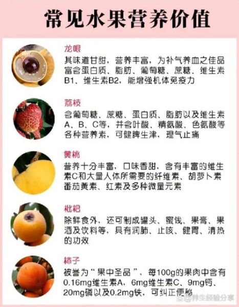 营养价值最高的水果排行_哪些水果最健康-第1张图片-山城妙识 营养价值最高的水果排行_哪些水果最健康-第1张图片-山城妙识