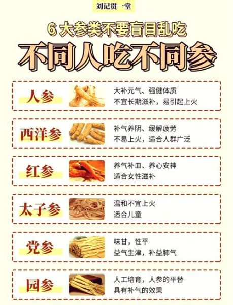 人参怎么吃效果最好_人参的正确吃法与禁忌-第2张图片-山城妙识