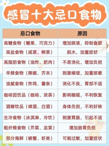 感冒吃什么食物好得快_感冒期间饮食禁忌有哪些-第1张图片-山城妙识