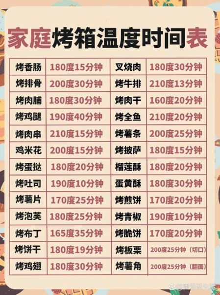 电烤箱能做什么家常菜_电烤箱菜谱大全-第1张图片-山城妙识
