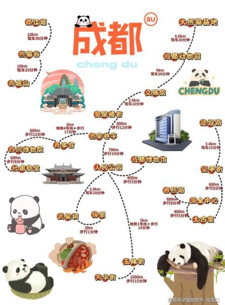 成都景点有哪些_成都三日游最佳路线-第1张图片-山城妙识 成都景点有哪些_成都三日游最佳路线-第1张图片-山城妙识