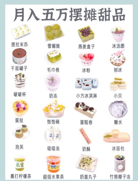 可爱小甜点名称有哪些_如何取好听-第1张图片-山城妙识