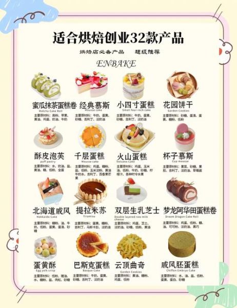 可爱小甜点名称有哪些_如何取好听-第2张图片-山城妙识
