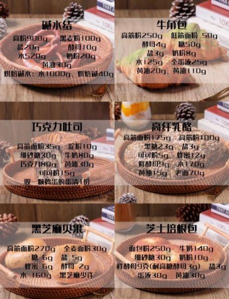 面包制作材料有哪些_新手怎么选-第1张图片-山城妙识