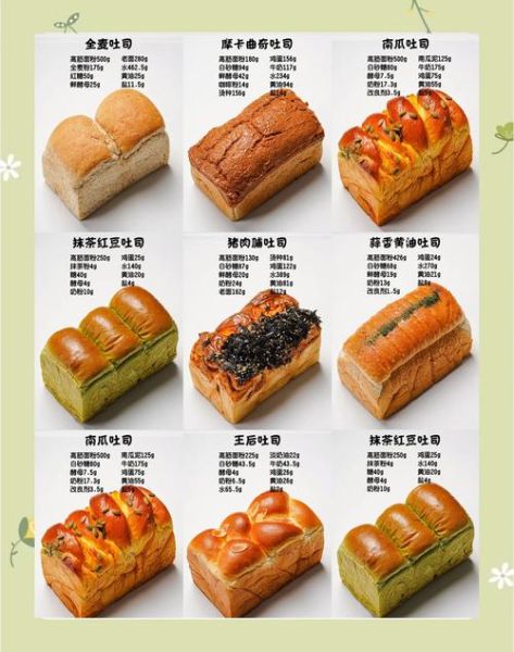 面包制作材料有哪些_新手怎么选-第3张图片-山城妙识