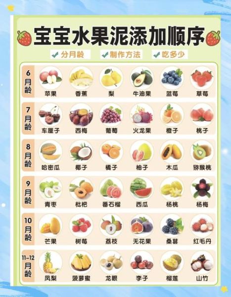 苹果泥和米粉可以一起给宝宝吃吗_正确添加顺序-第2张图片-山城妙识