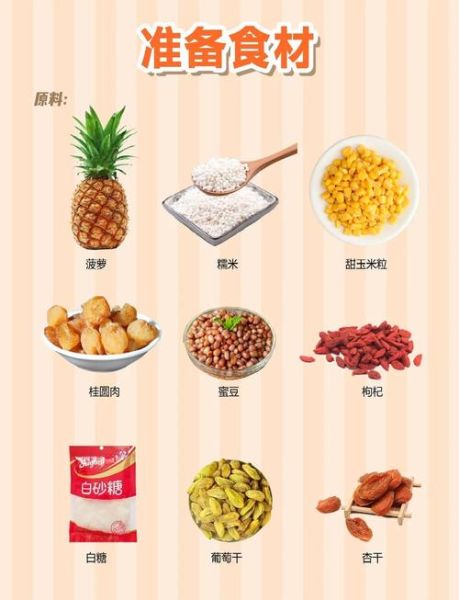 家常八宝饭怎么做好吃_正宗八宝饭做法-第1张图片-山城妙识 家常八宝饭怎么做好吃_正宗八宝饭做法-第1张图片-山城妙识