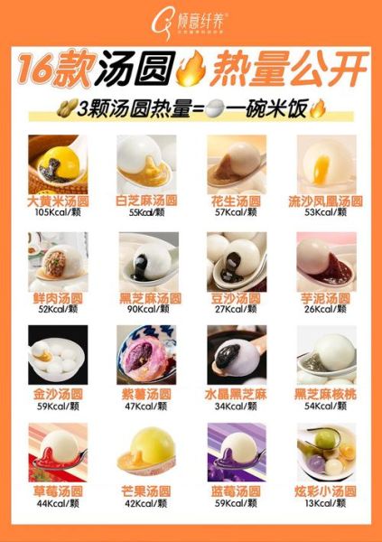 汤圆怎么煮不破皮_汤圆馅料怎么调才好吃-第3张图片-山城妙识