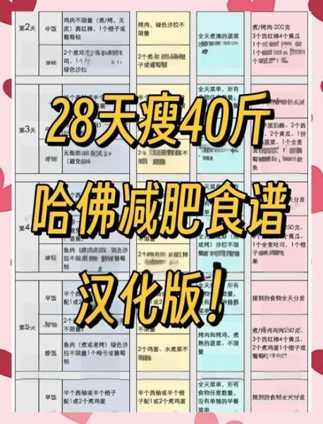 如何一个月瘦40斤_月瘦40斤可能吗-第1张图片-山城妙识 如何一个月瘦40斤_月瘦40斤可能吗-第1张图片-山城妙识